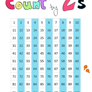 Printable Hundreds Chart 1-100 | Skip Counting by 2 | Hand Drawn ...