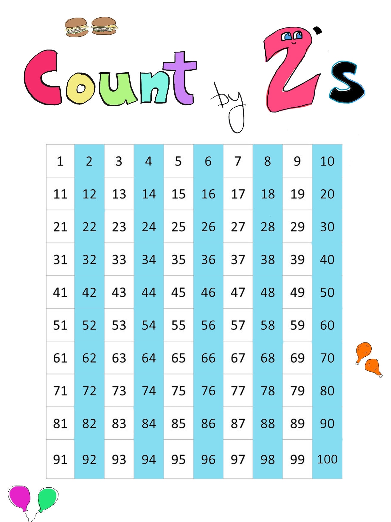 Printable Hundreds Chart 1-100 | Skip Counting by 2 | Hand Drawn ...