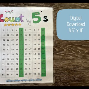 Printable Hundreds Chart 1-100 | Skip Counting by 5 | Hand Drawn ...