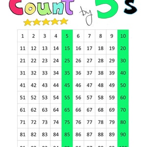 Printable Hundreds Chart 1-100 | Skip Counting by 5 | Hand Drawn ...