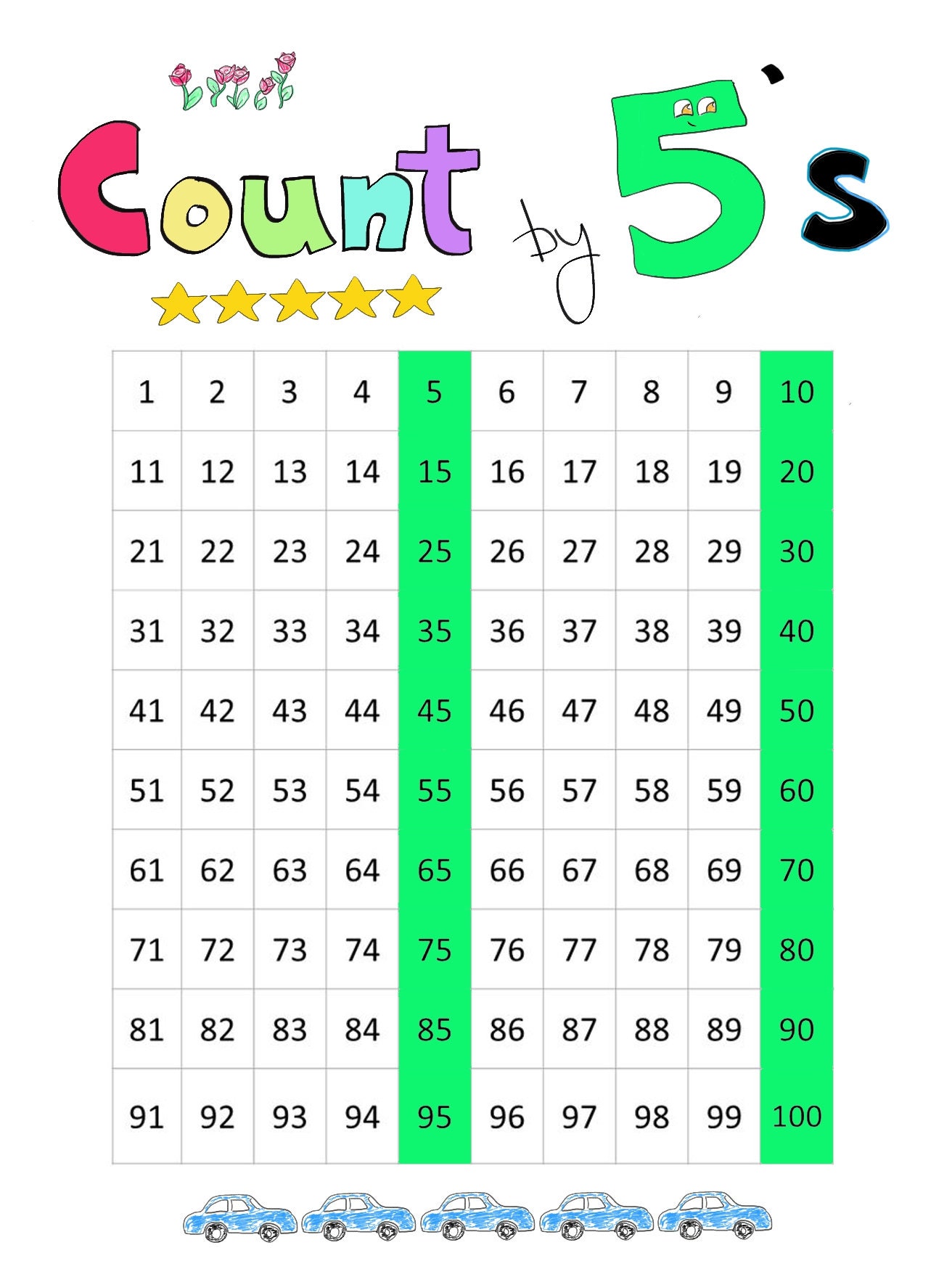 Printable Hundreds Chart 1-100 | Skip Counting by 5 | Hand Drawn ...