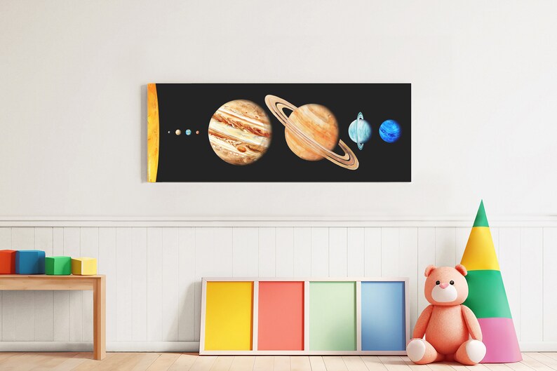 Accurate Solar System Art Bundle: Scaled & Same Size Planets With Sun ...