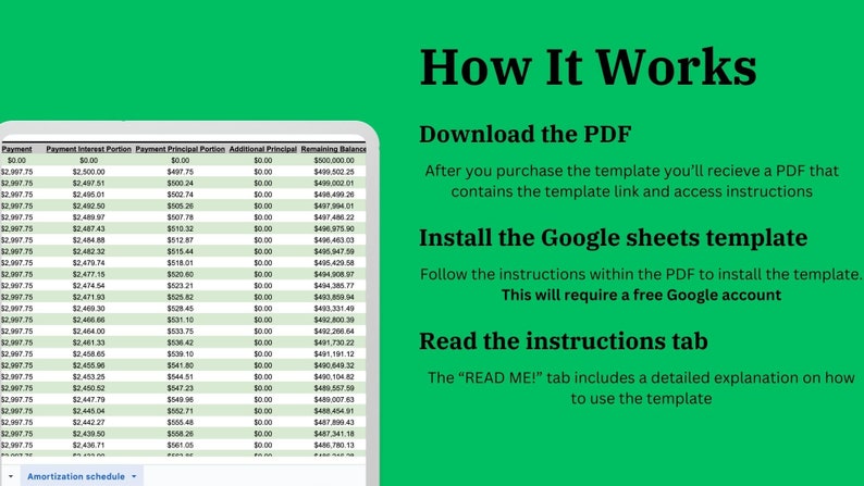 Loan Payment Schedule Google Sheets Template - Etsy