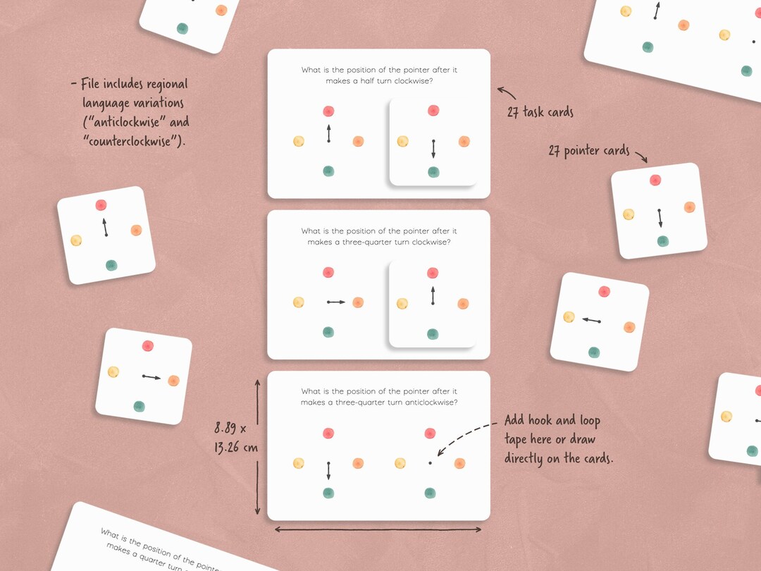 Clockwise & Anticlockwise Turns Computer-free Coding Activity for Kids ...