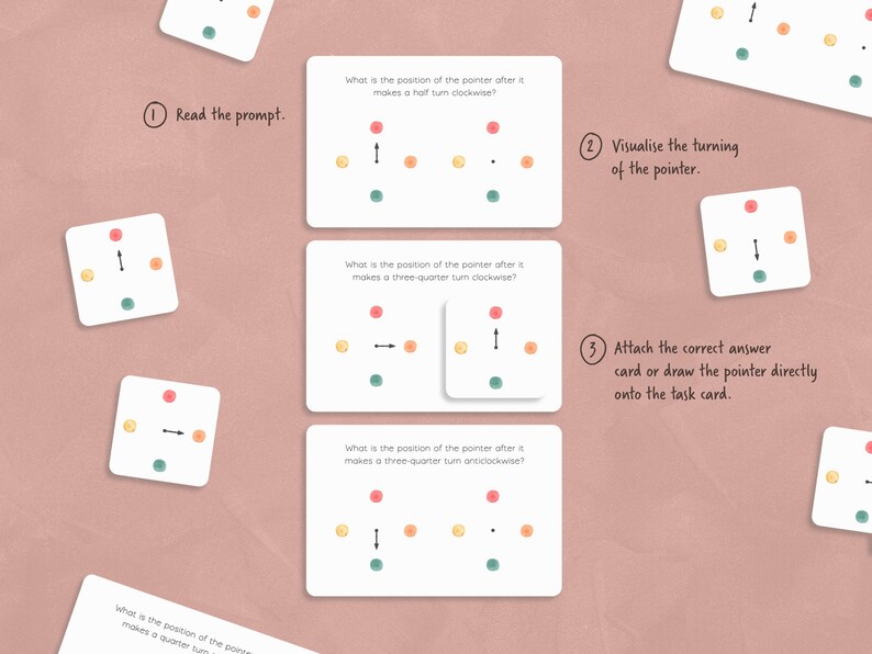 Clockwise & Anticlockwise Turns Computer-free Coding Activity for Kids ...