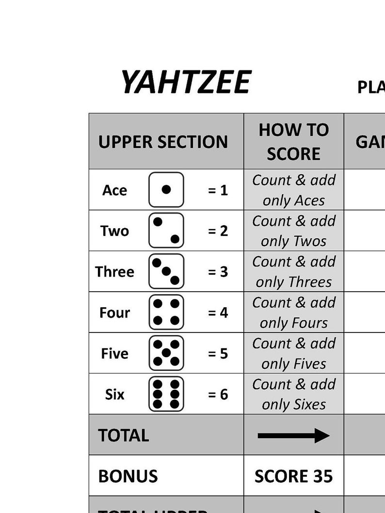 Yahtzee Template for Ratta Supernote - Etsy