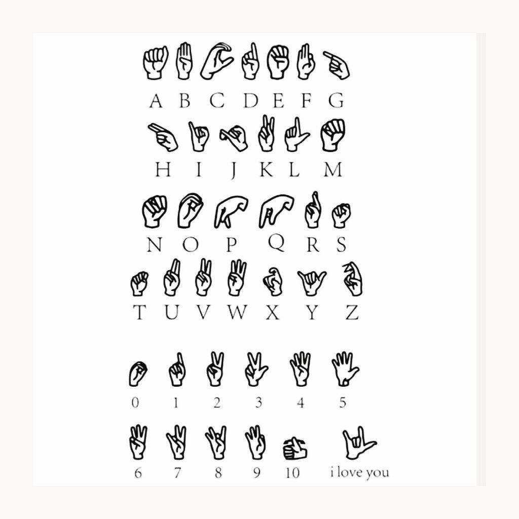 Personalized Name Necklace in Sign Language, Sign Language Necklace ...