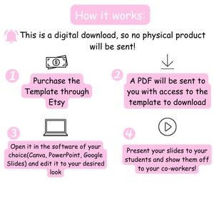 Spring Classroom Google Slides and Canva Template for Teachers | Spring ...