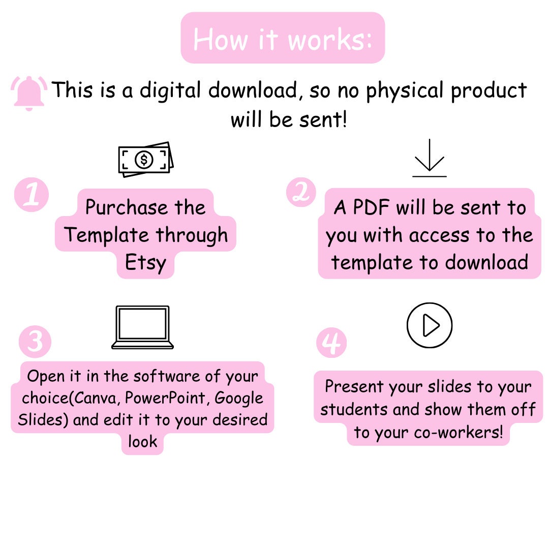 Spring Classroom Google Slides and Canva Template for Teachers | Spring ...