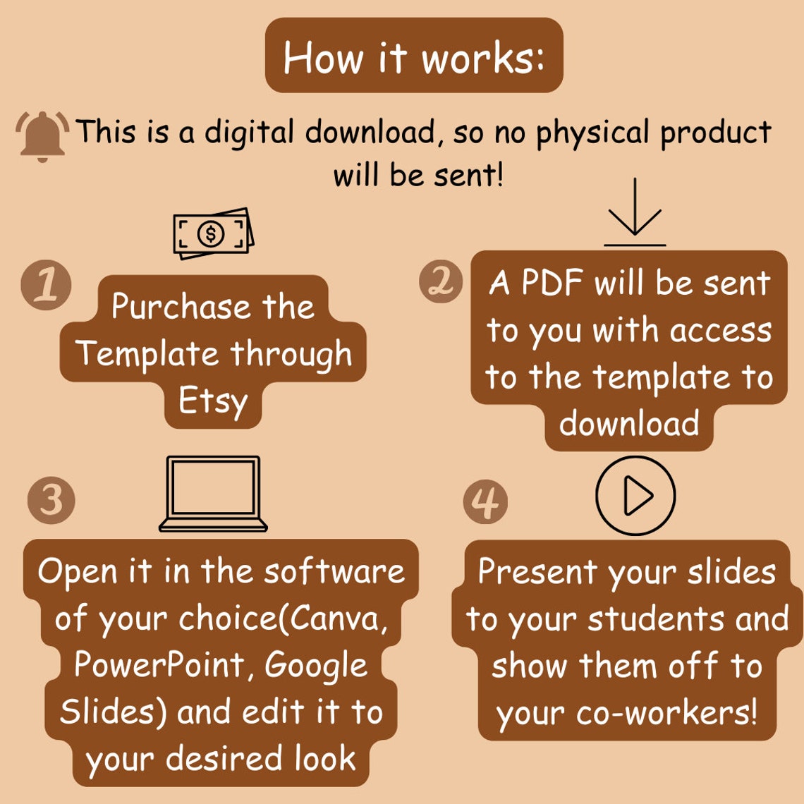 Boho Meet the Teacher Slides| Classroom Slides | Daily Slides | Slides ...