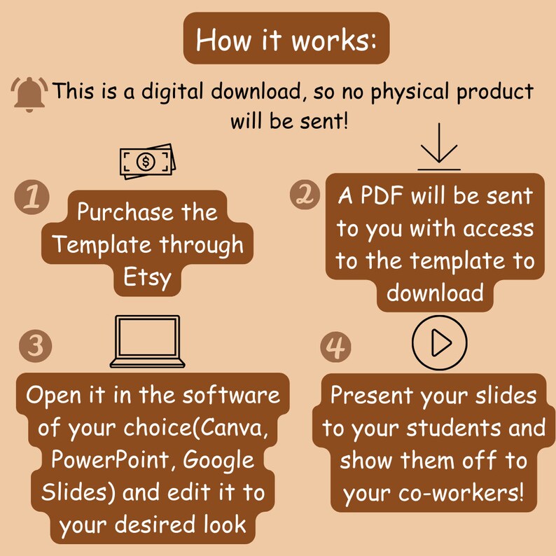 Boho Meet the Teacher Slides| Classroom Slides | Daily Slides | Slides ...