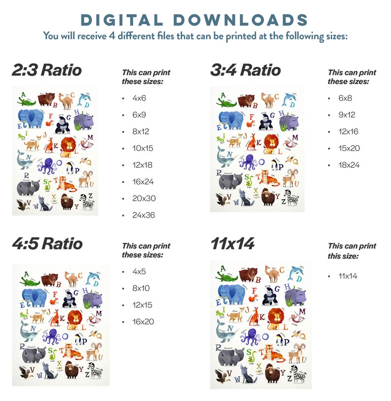 Wild Animal Alphabet Poster Educational Posters ABC Poster Nursery Wall ...