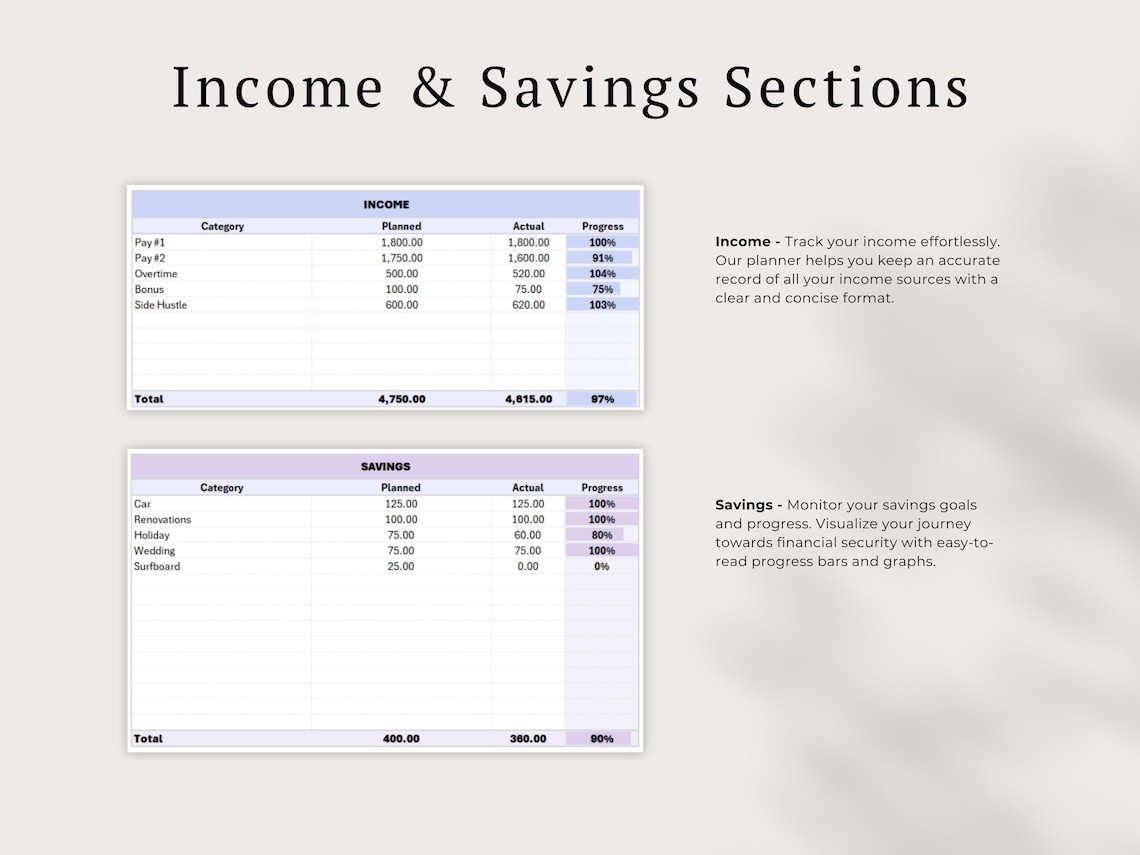 Simple Monthly Budget Planner, EXCEL. Easy Spreadsheet. 1 Tab. FREE ...