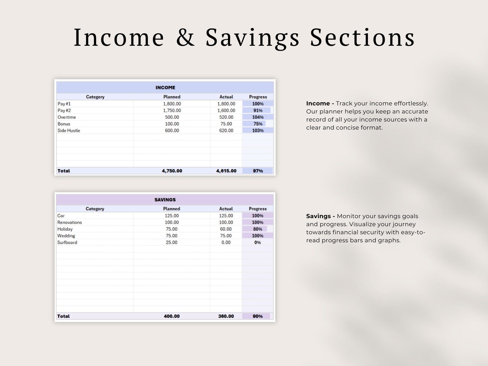 Simple Monthly Budget Planner, EXCEL. Easy Spreadsheet. 1 Tab. FREE ...