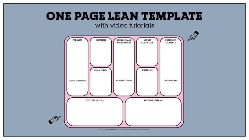 One Page Business Plan Template Lean Business Plan Fillable and ...