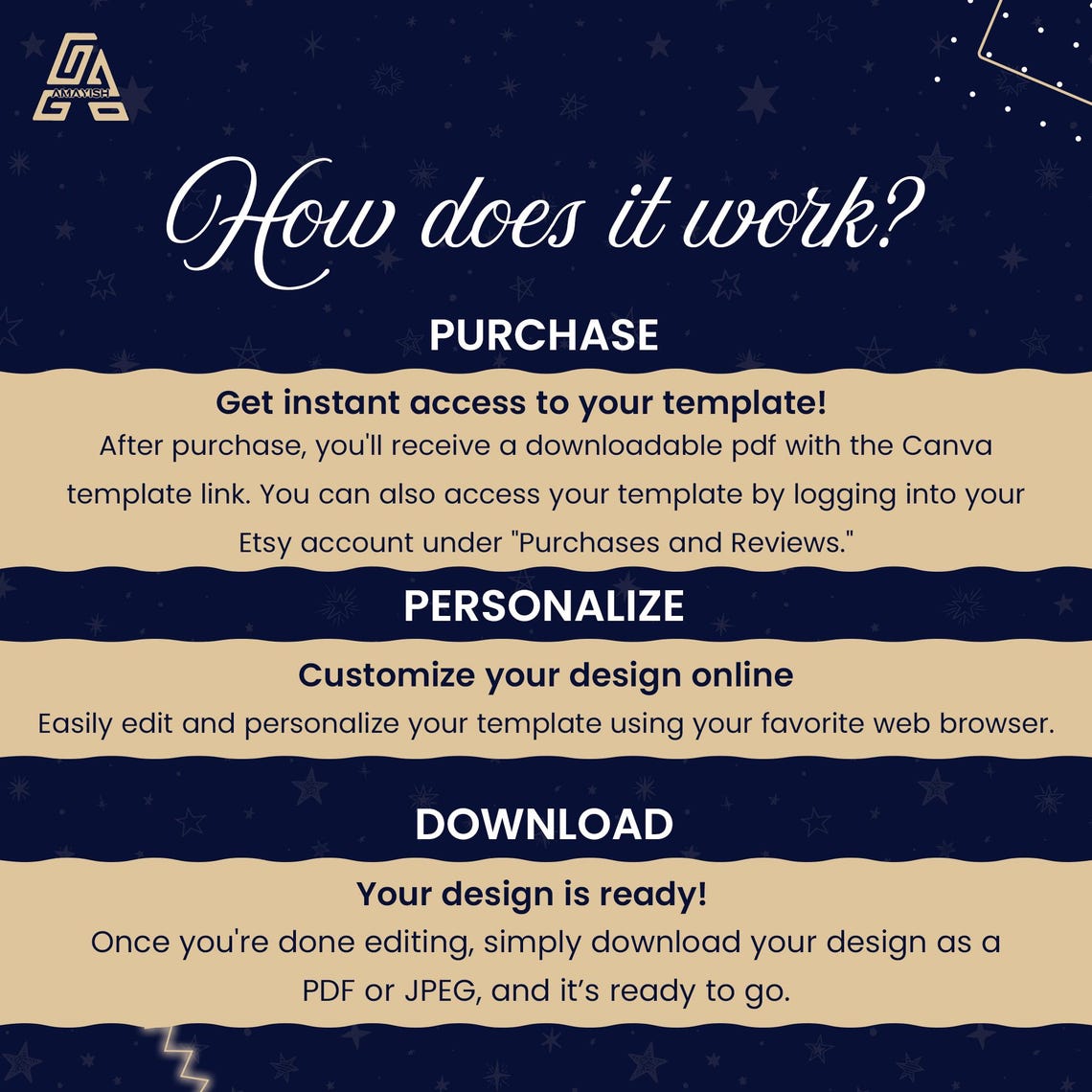 90s Cookout Party Flyer, Summer Party Flyer, Club Party Flyer, Summer ...