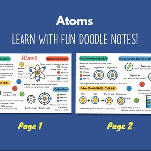 Learn Atoms the Fun Way – Printable Chemistry Doodle Notes (A4 PDF ...