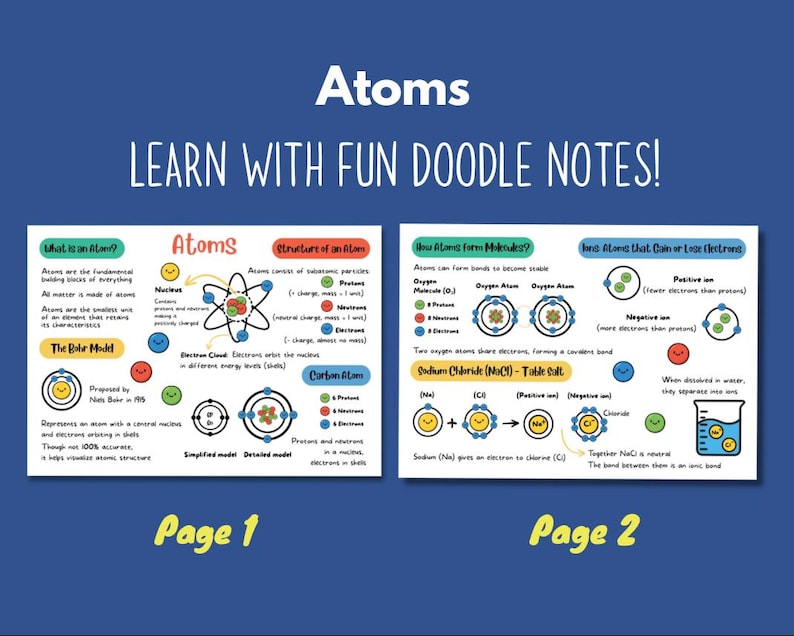 Learn Atoms the Fun Way – Printable Chemistry Doodle Notes (A4 PDF ...