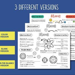 Learn Atoms the Fun Way – Printable Chemistry Doodle Notes (A4 PDF ...