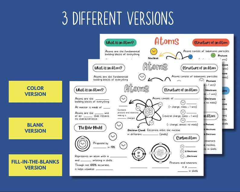 Learn Atoms the Fun Way – Printable Chemistry Doodle Notes (A4 PDF ...