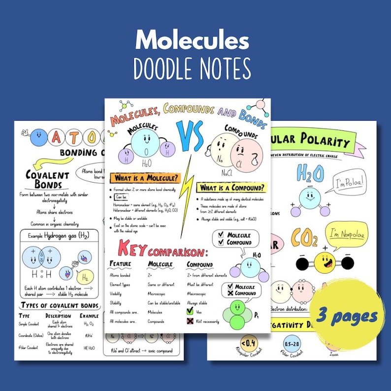 Molecules Doodle Notes Printable | Molecules Vs Compounds & Chemical ...