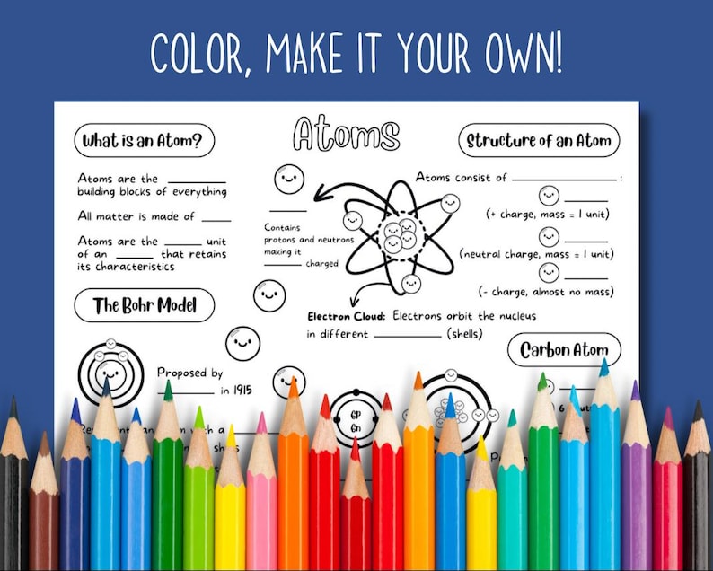 Learn Atoms the Fun Way – Printable Chemistry Doodle Notes (A4 PDF ...