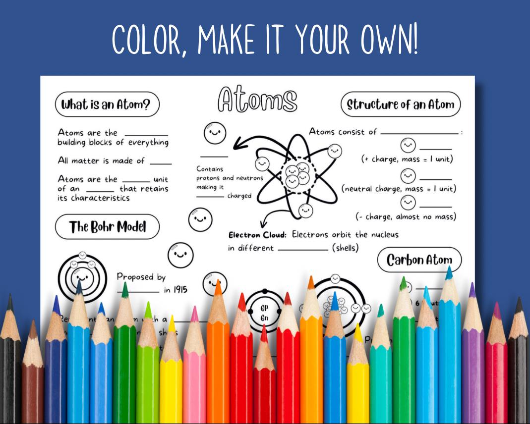 Learn Atoms the Fun Way – Printable Chemistry Doodle Notes (A4 PDF ...