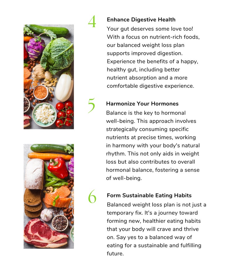 Balanced Weight Loss Meal Plan - 8 Week Program | Lose 10 Lb in 1 Month ...