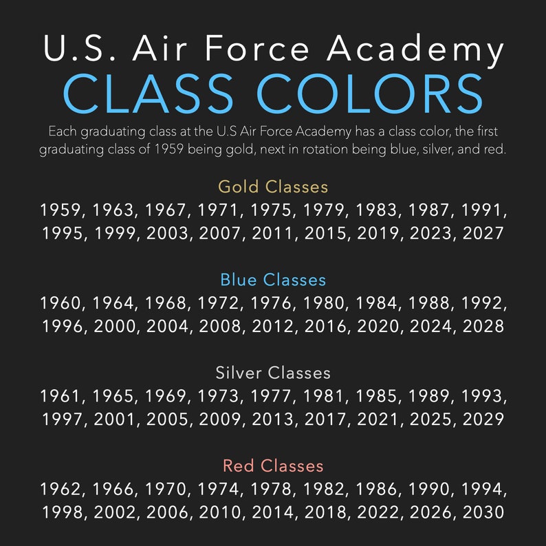 Graduation Card for Air Force Academy Cadet, Personal Note in Card and ...