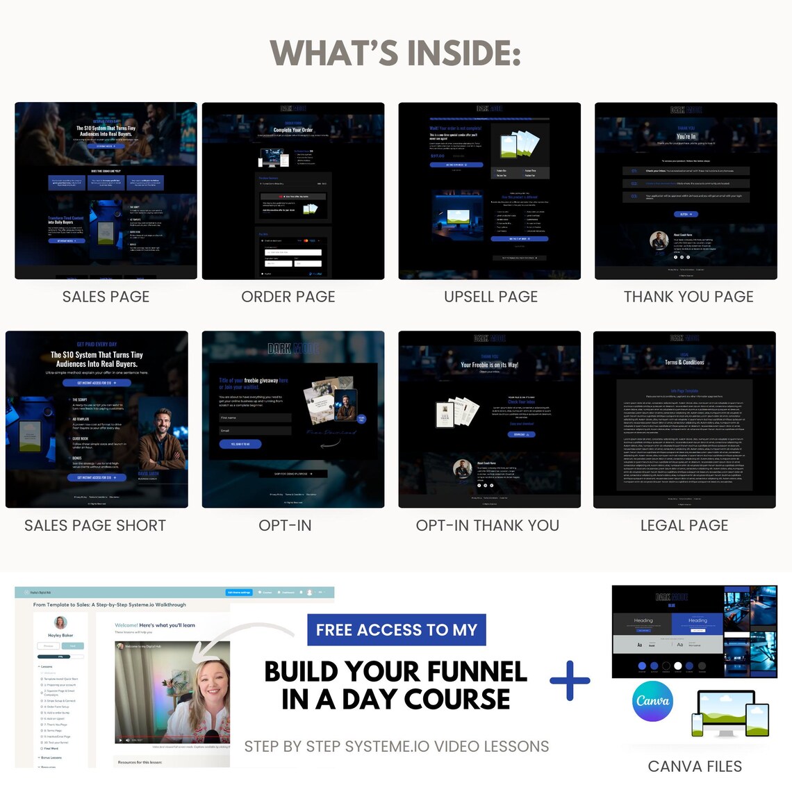 Systeme.io Sales Funnel Template: Dark Mode Blue, SLO Low Ticket Design ...