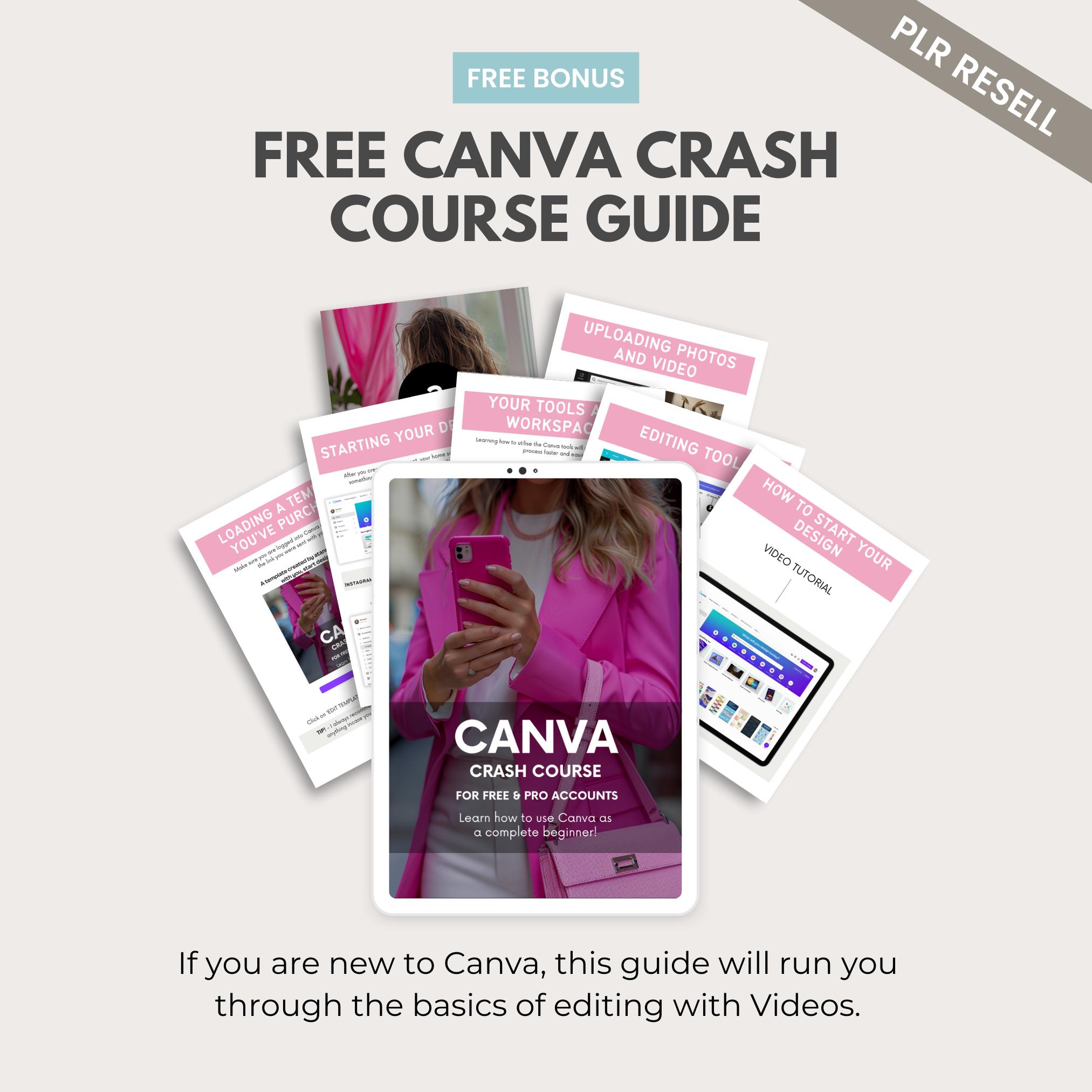 Ultimate Canva Product Mockup Bundle | Etsy Mockups, Banners & Video ...