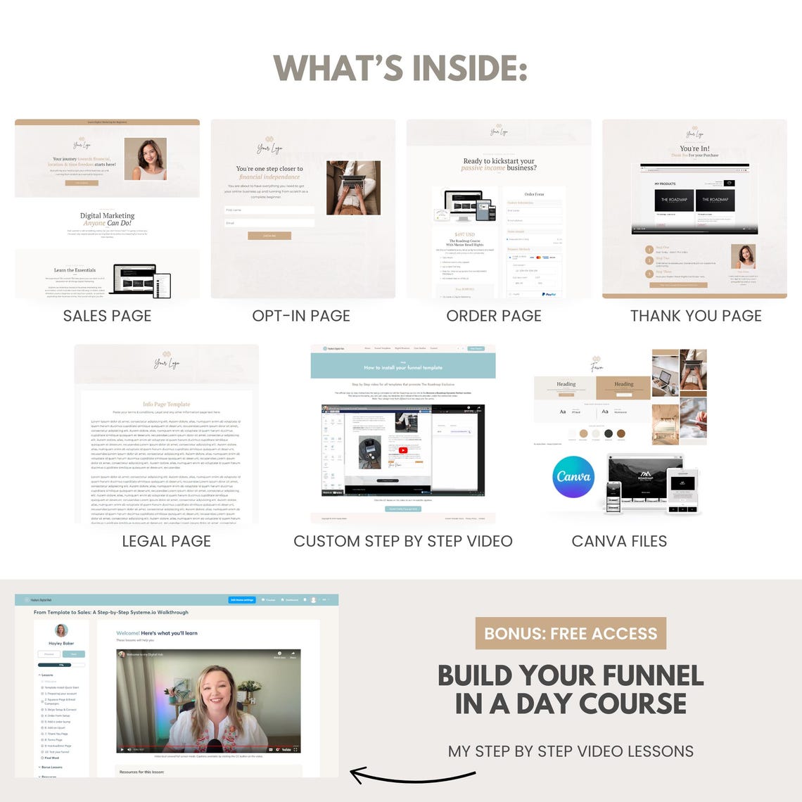 Fawn: the Roadmap Exclusive Course Systeme.io Funnel Template Digital ...