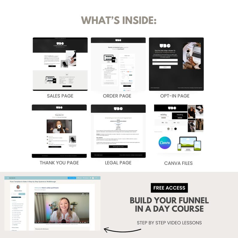 Systeme.io Funnel Template for UBC Ultimate Branding Course - Digital Marketing - MRR - Promote ...