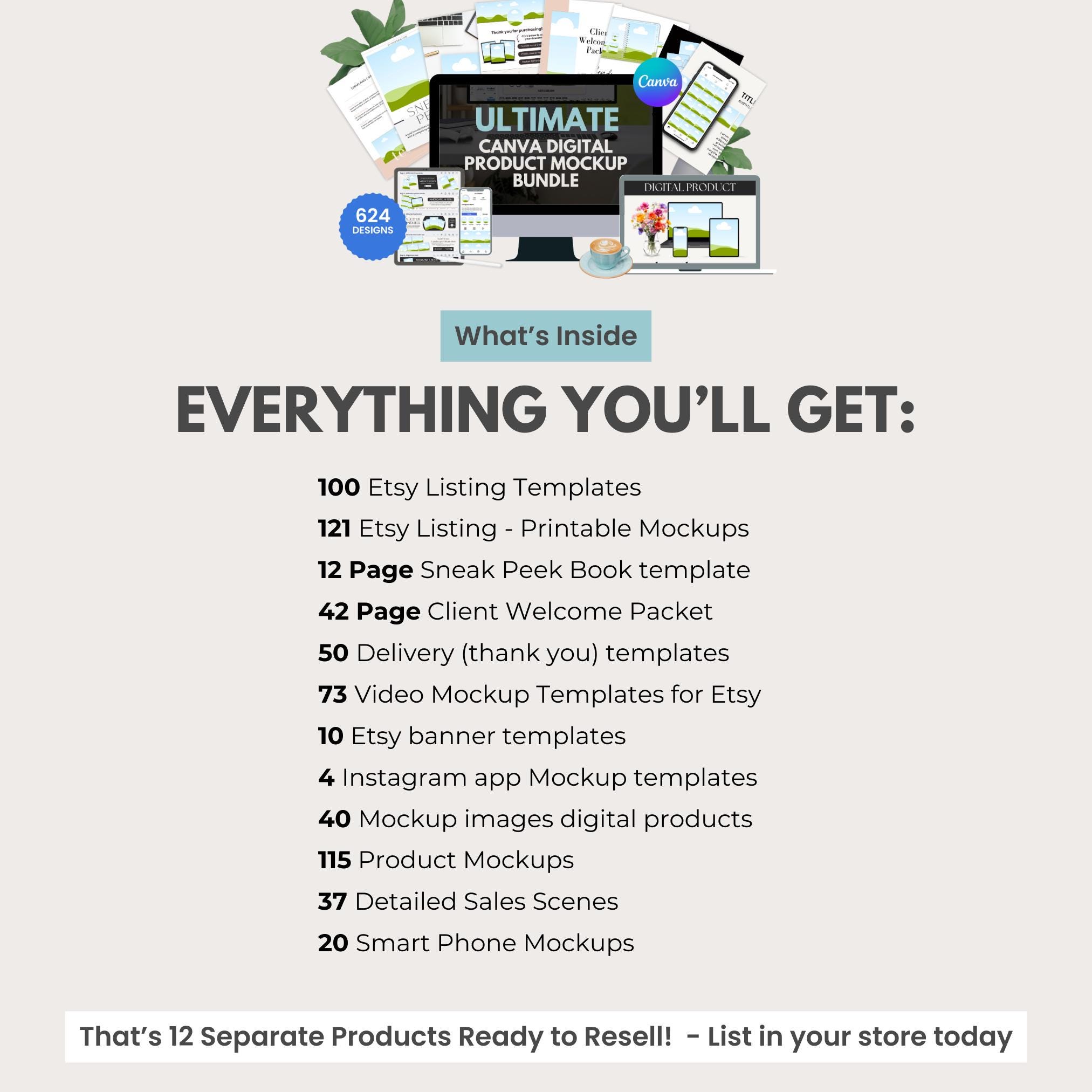 Ultimate Canva Product Mockup Bundle | Etsy Mockups, Banners & Video ...