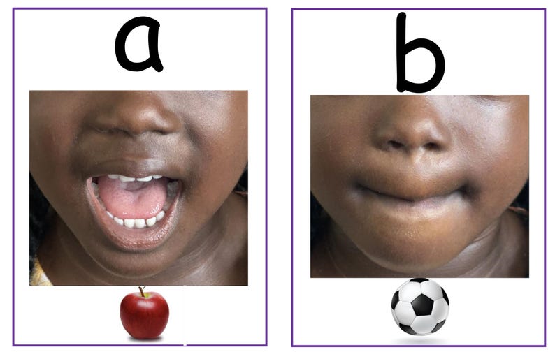 Alphabet Phoneme Mouth Cards | Phonics Learning Aid for Kids - Etsy