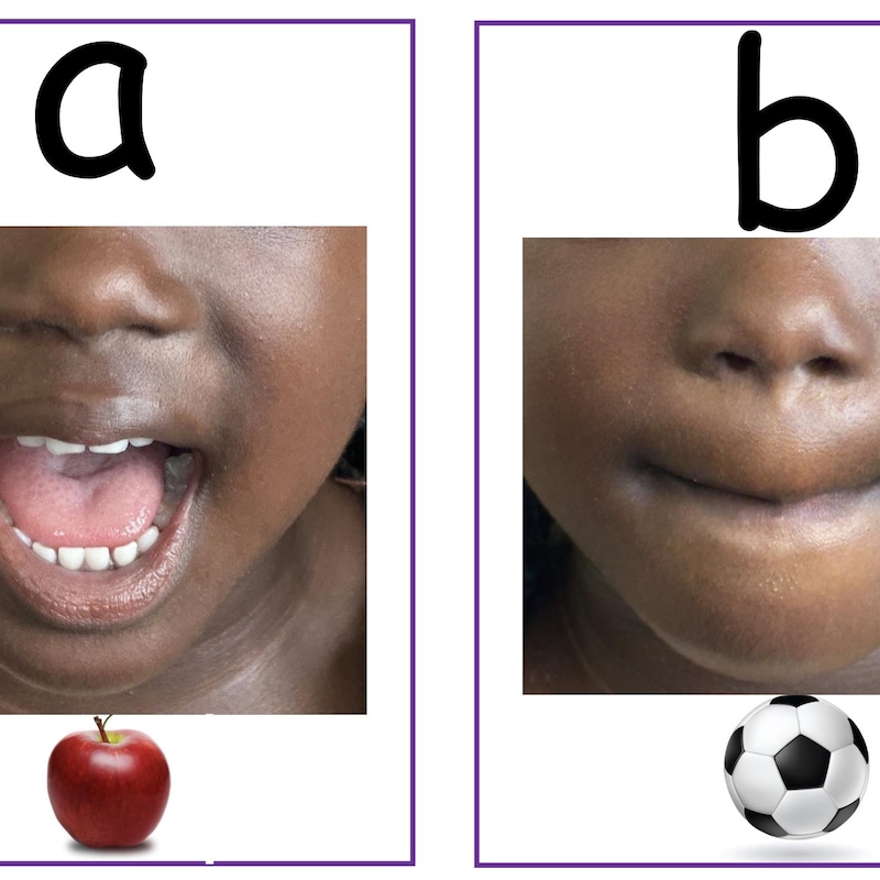 Phonics Poster - Etsy