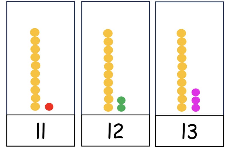 Educational Counting Beads 11-20 | Preschool Number Matching Activity ...