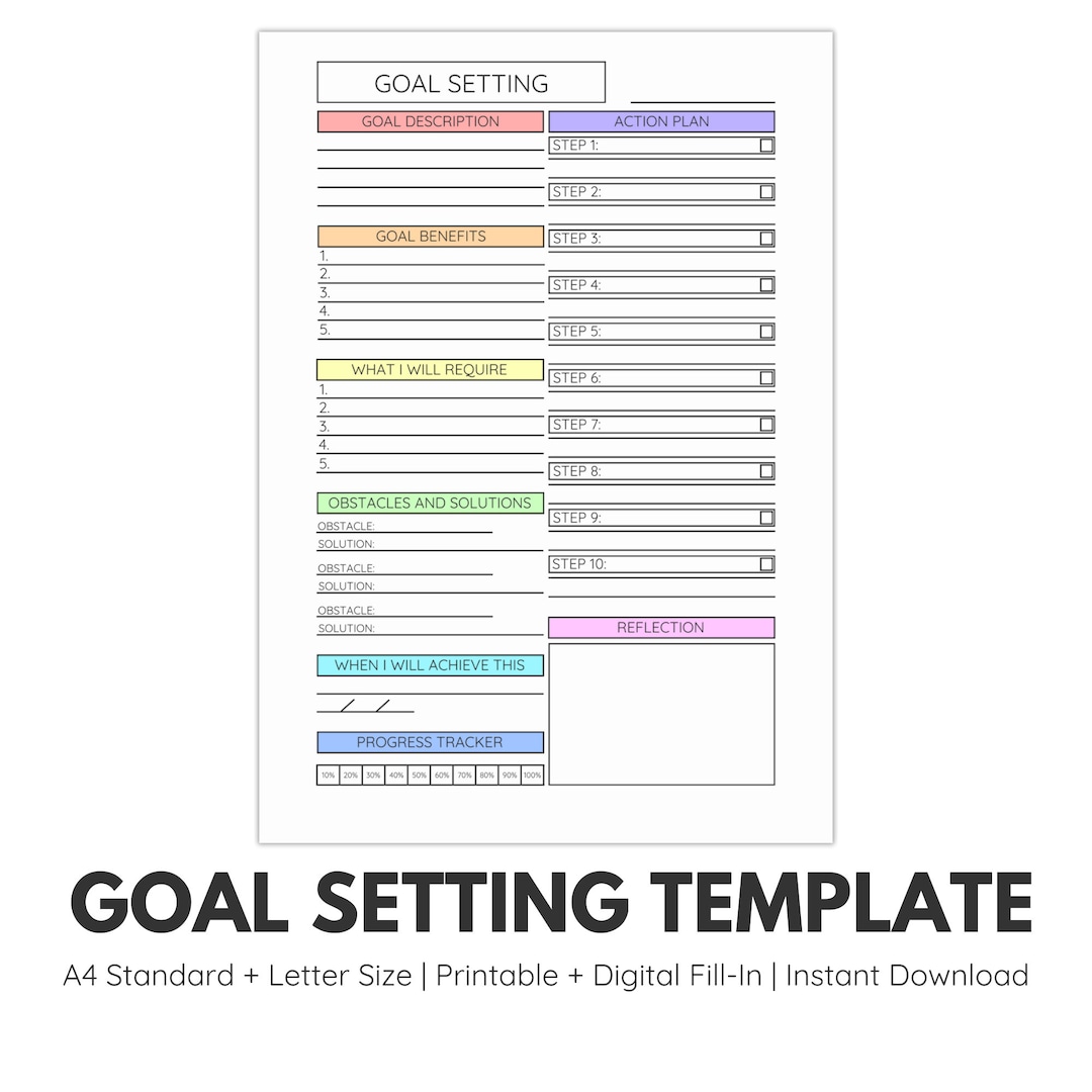 Ultimate Goal Setting Template SMART Goal Setting, Printable Template ...