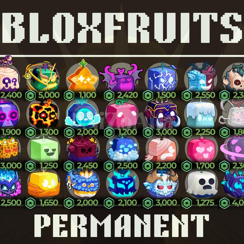 Blox Fruit Scripts With Xeno - Etsy New Zealand