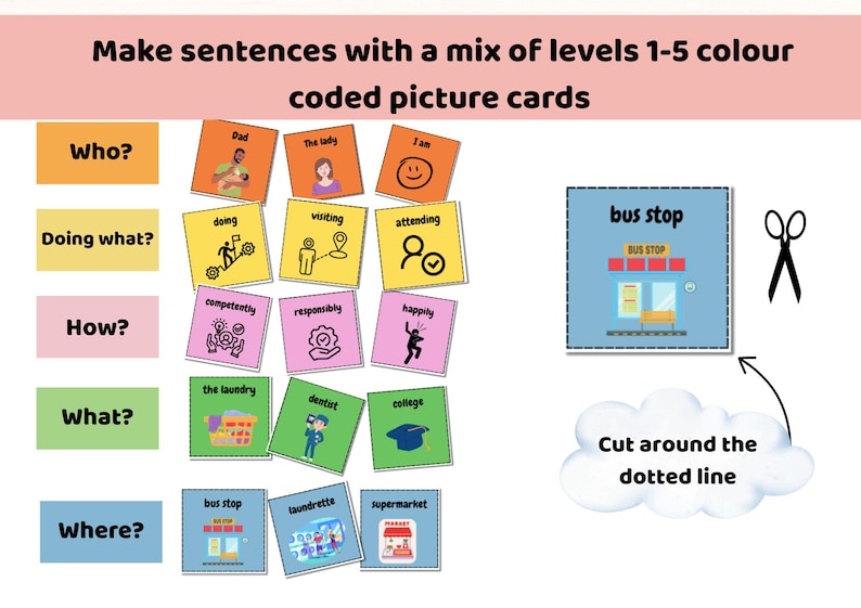 Colourful Semantics for Adults & Teens With Complex SEND Needs and ...