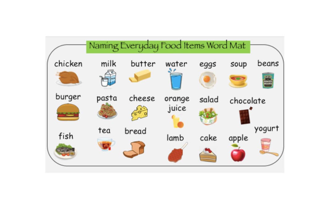 Naming Everyday Food Items Word Mat for EYFS Children for Spellings for ...