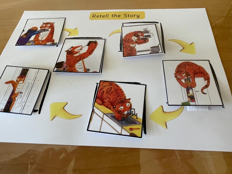 Tiger Who Came to Tea Story Sequencing: Preschool Literacy Printable ...