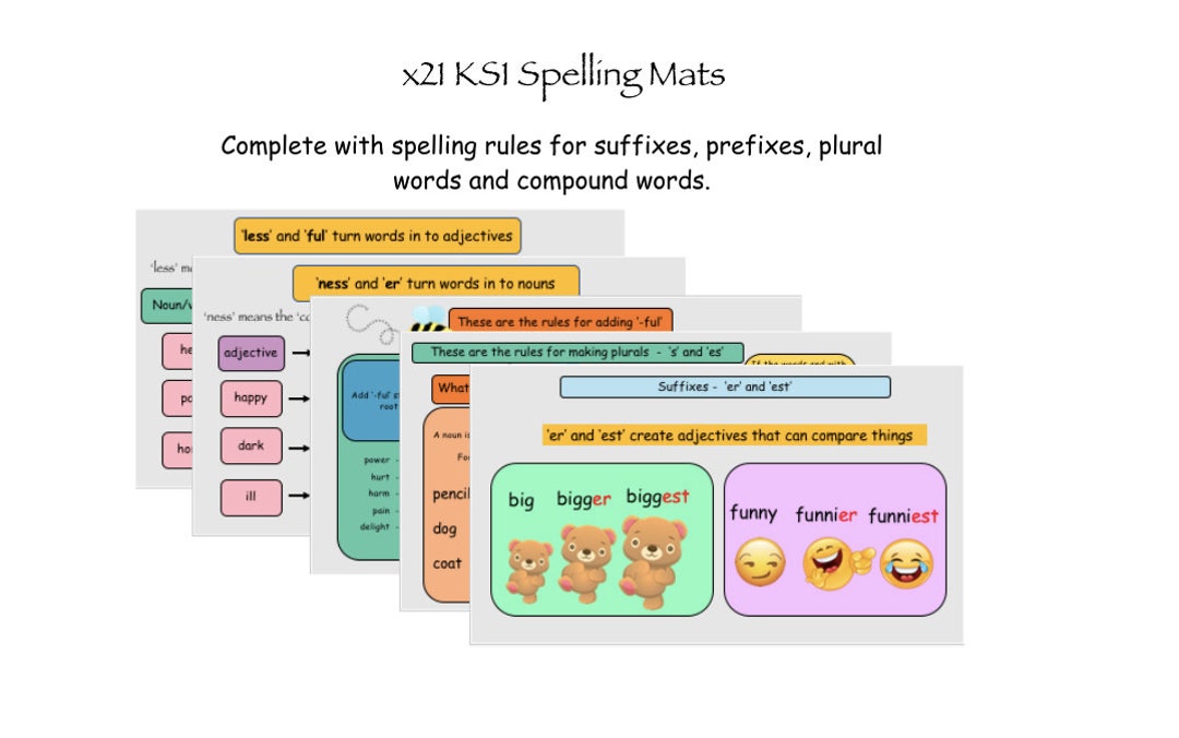 KS1 Spelling Rules Word Mats: Prefixes, Suffixes (digital Download) - Etsy
