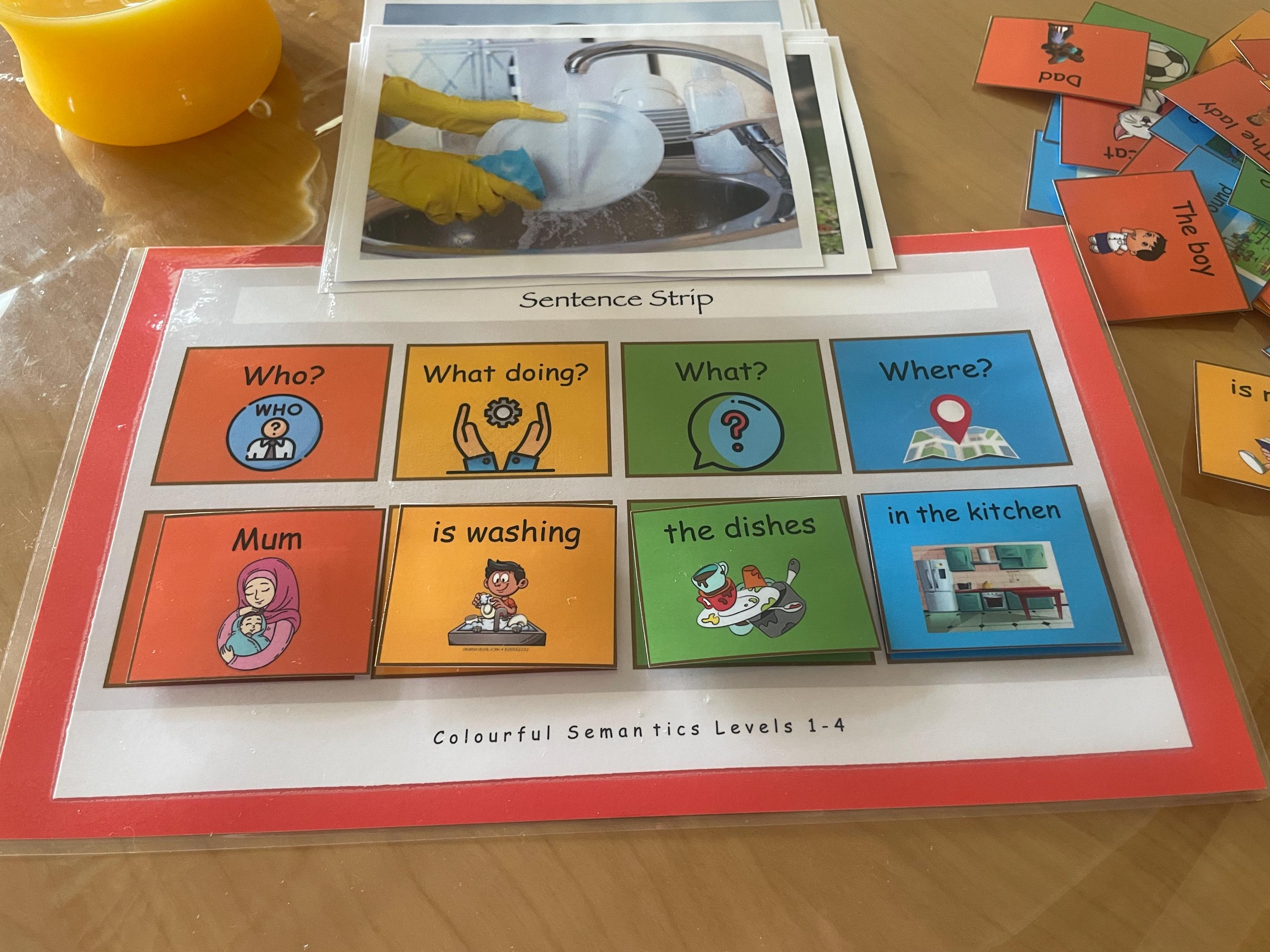 Colourful Semantics Preschool Sentence Building Printables | Speech ...