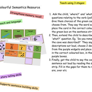 Retelling Stories for Speech and Language Development for Speech Delay ...