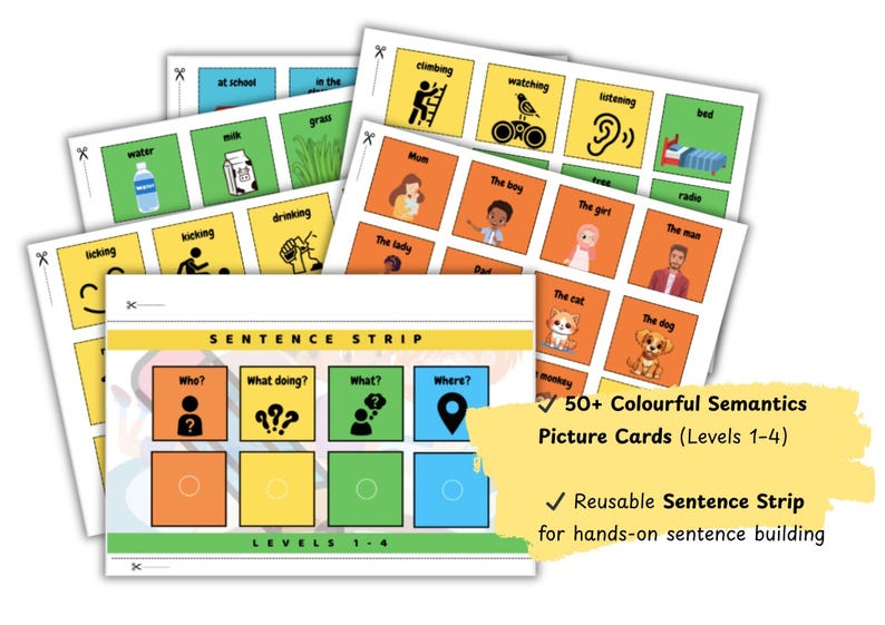 Preschool Colourful Semantics Printables for Kids Classroom Speech ...