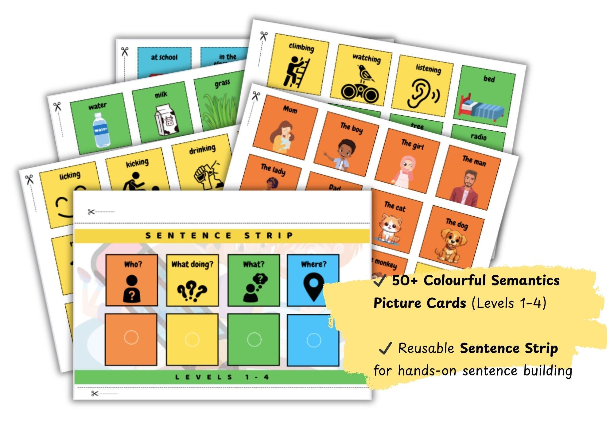 Preschool Colourful Semantics Printables for Kids Classroom Speech ...