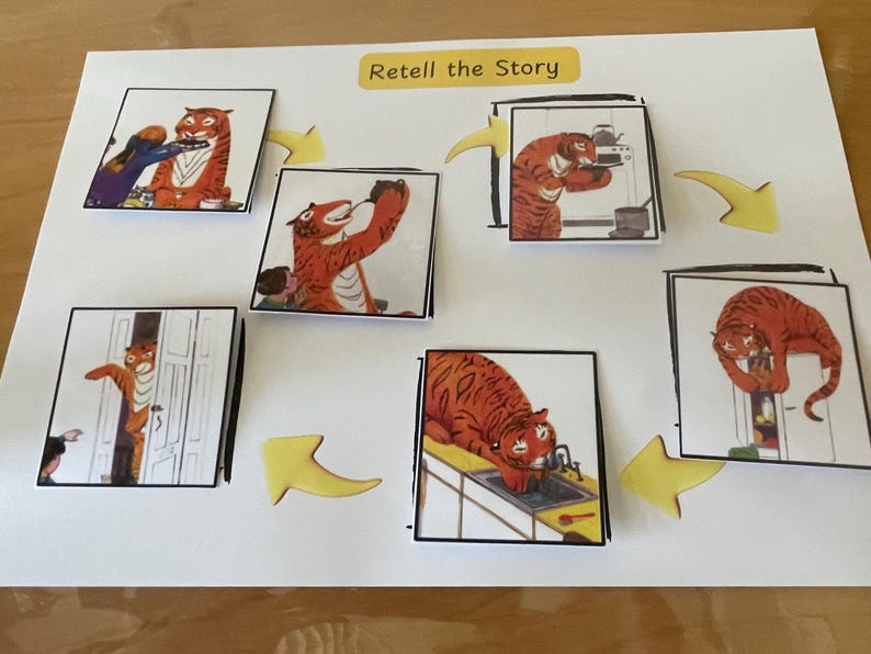Tiger Who Came to Tea Story Sequencing: Preschool Literacy Printable ...