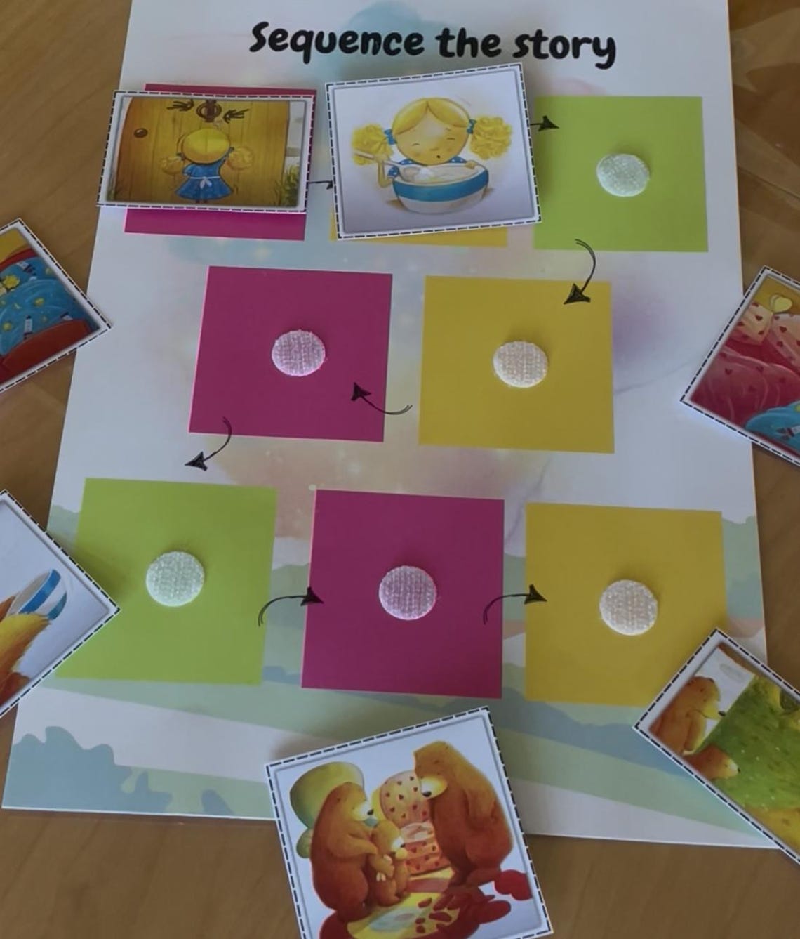 Goldilocks & the Three Bears Story Sequencing Activity | Preschool ...
