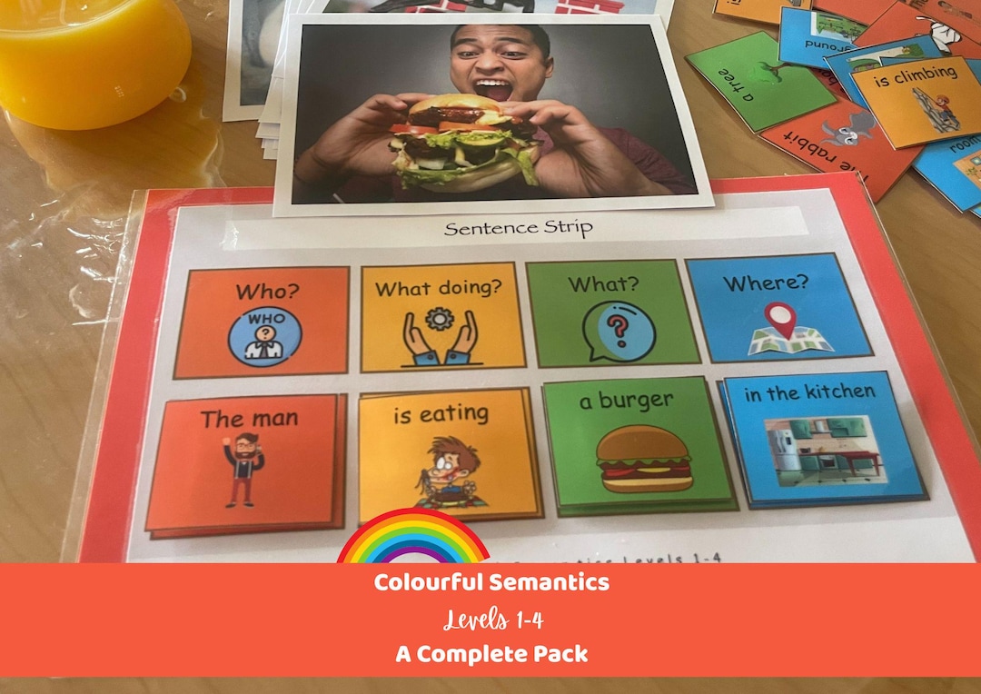 Preschool Colourful Semantics Printables for Kids Classroom Speech ...